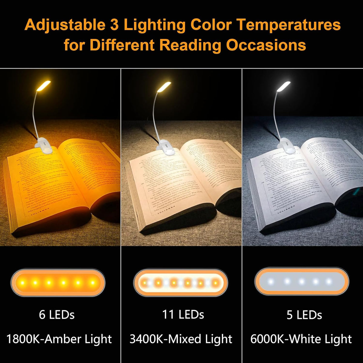 Gritin 11 LED Rechargeable Reading Light Clip on Book