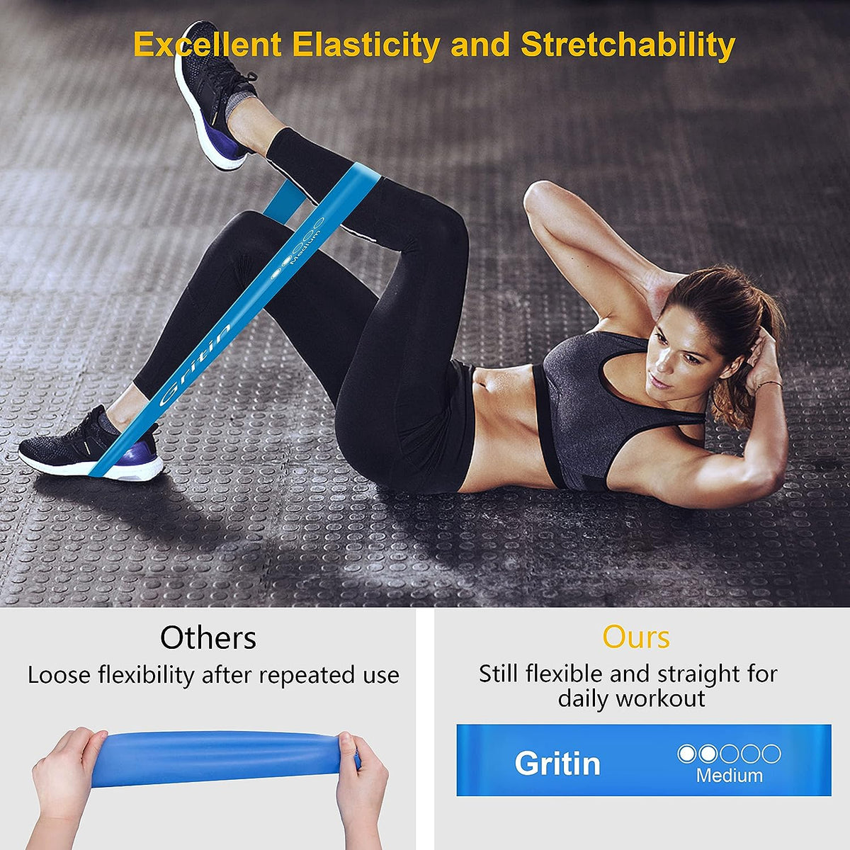 Gritin Resistance Bands, Exercise Bands Loop Bands